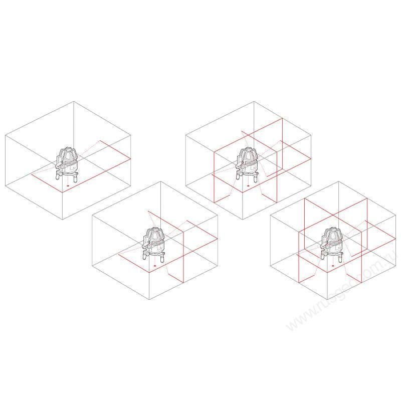 RGK LP-618. Купить лазерный нивелир RGK LP-618, лазерный уровень RGK LP-618 цена