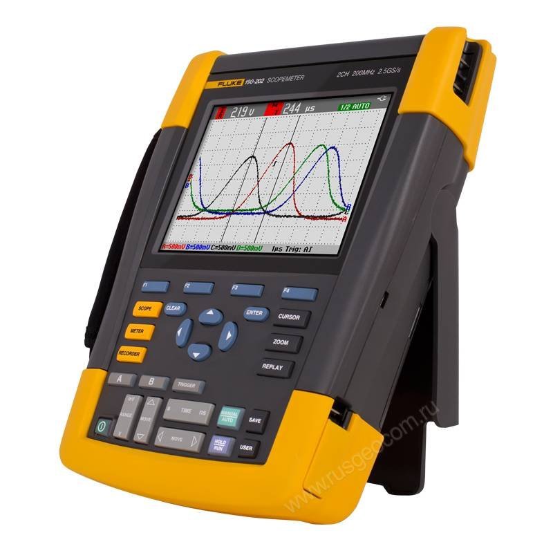 Fluke 190-202/S. Купить осциллограф Fluke 190-202/S цена